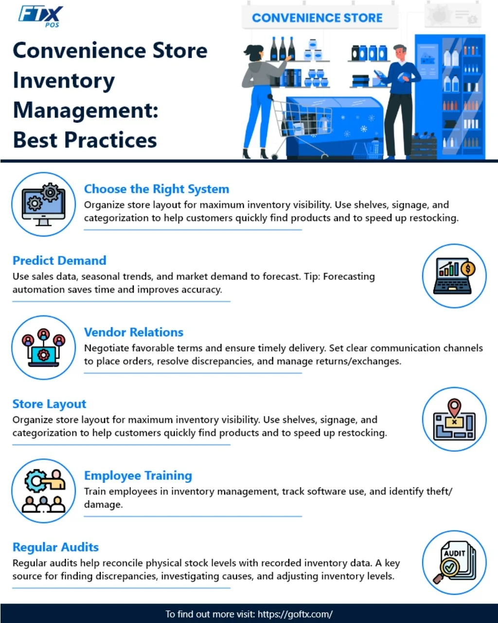 PPT - Essential Tips for Streamlined Convenience Store Inventory ...