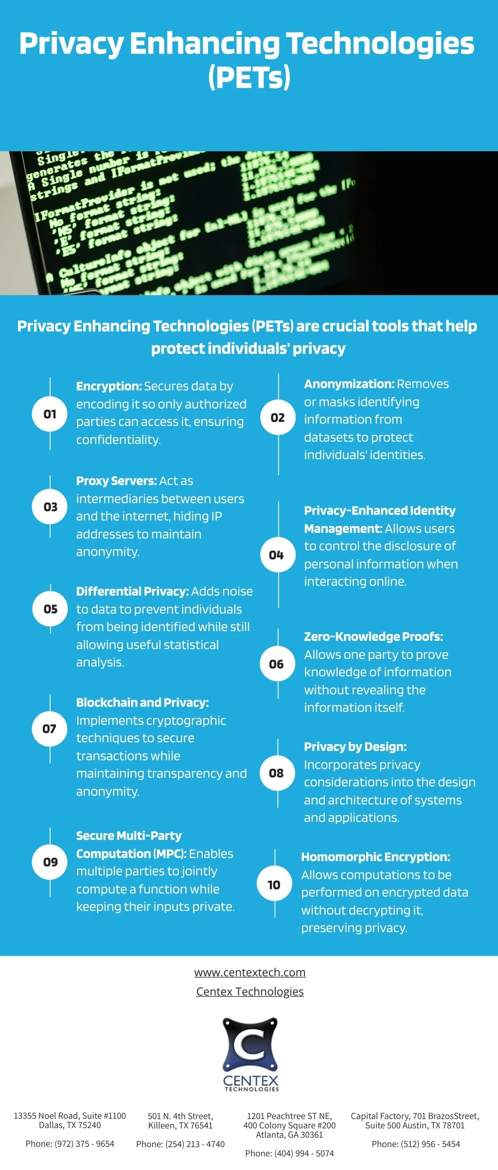 PPT - Privacy Enhancing Technologies (PETs) PowerPoint Presentation ...