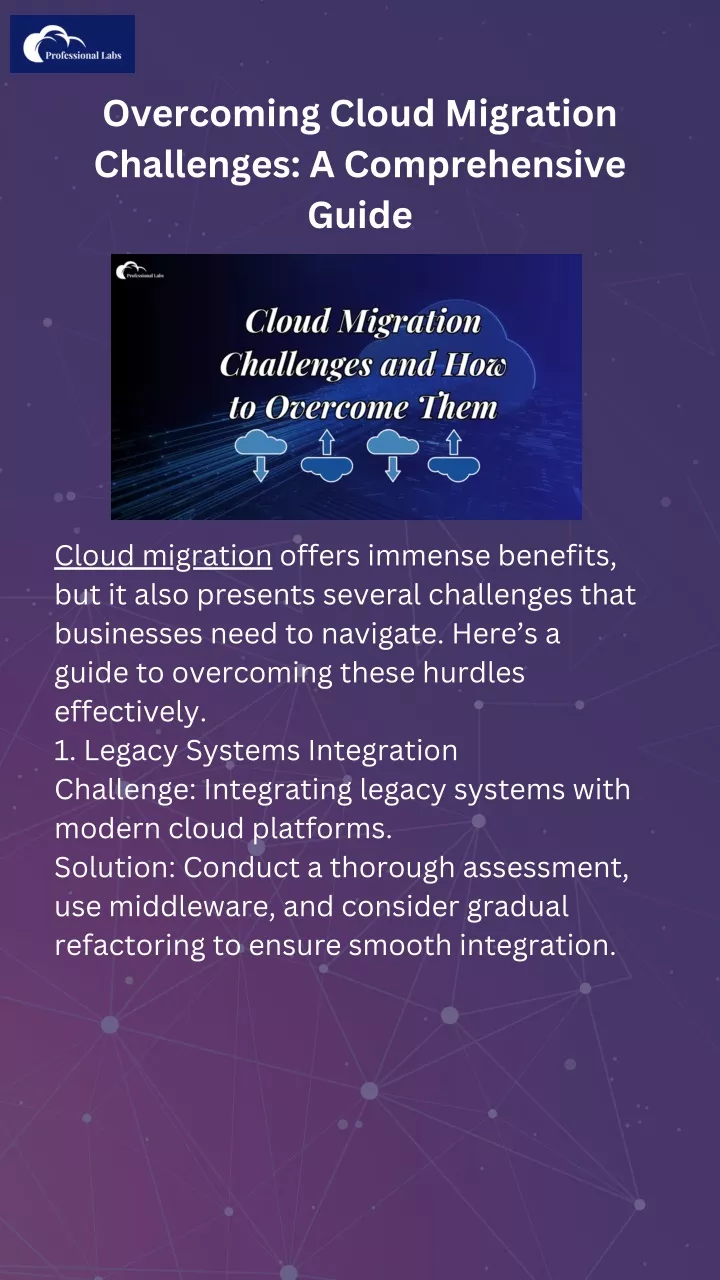 PPT - Overcoming Cloud Migration Challenges: A Comprehensive Guide ... PPT - Overcoming Cloud Migration Challenges: A Comprehensive Guide ...