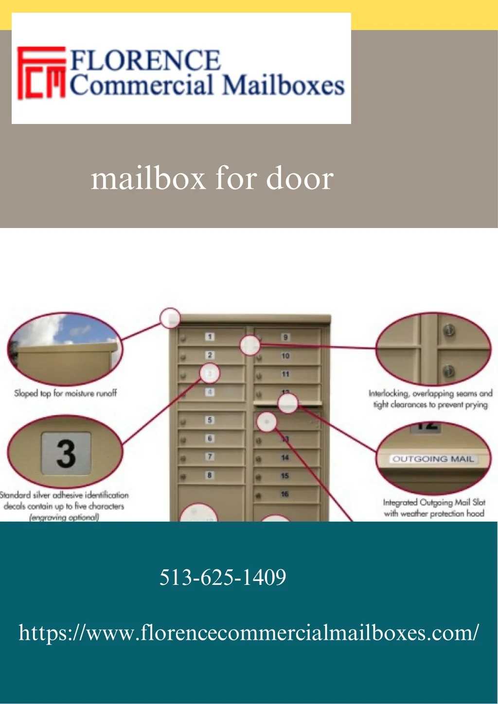 PPT - Mailboxes For Doors | Secure Door-Mounted Mailboxes PowerPoint ...