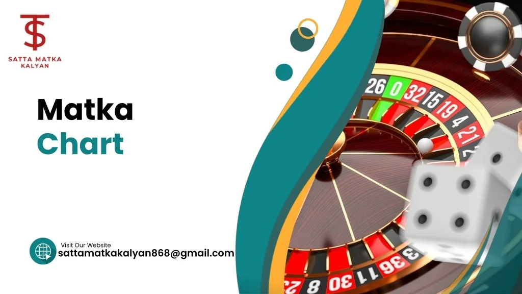 PPT - Understanding the Different Types of Matka Charts PowerPoint ...