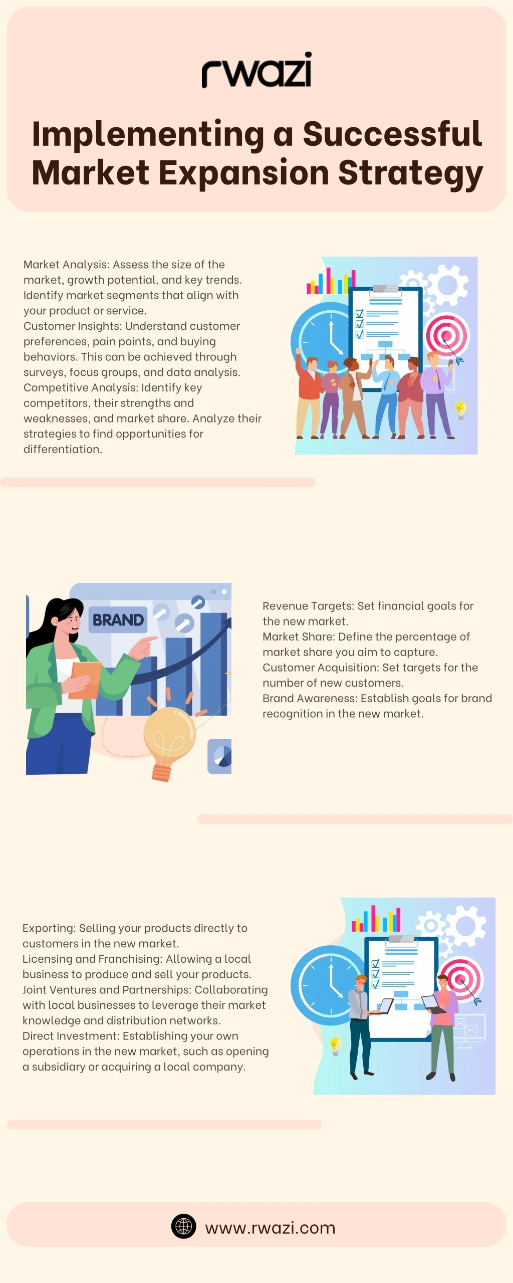 PPT - Implementing a Successful Market Expansion Strategy PowerPoint ...