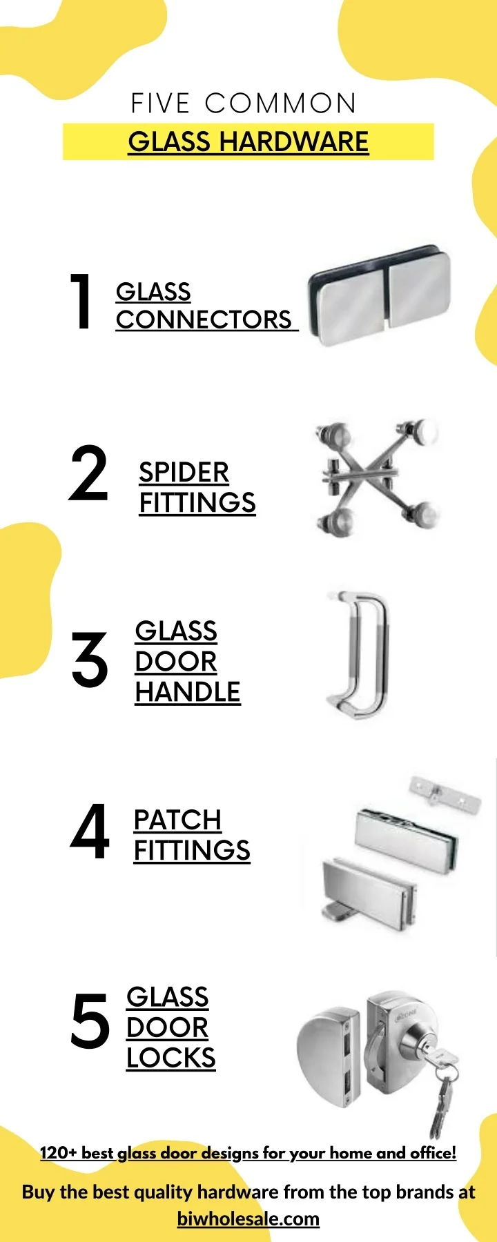 PPT - Types of glass hardware PowerPoint Presentation, free download ...