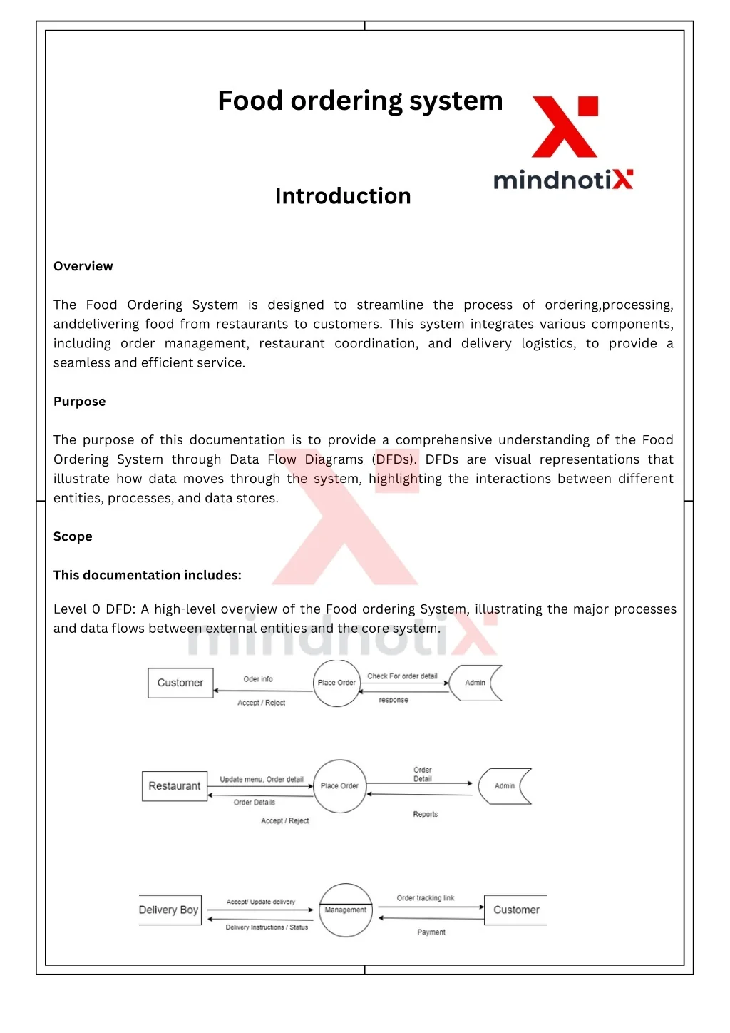 PPT - Food ordering system PowerPoint Presentation, free download - ID ...