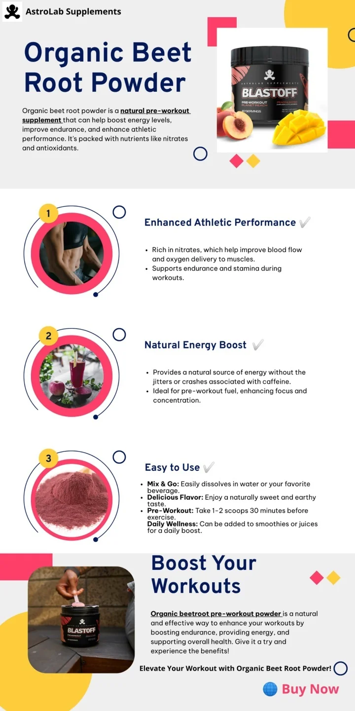 PPT - Boost Your Workout Naturally with Organic Beet Root Powder Pre-Workout PowerPoint ...