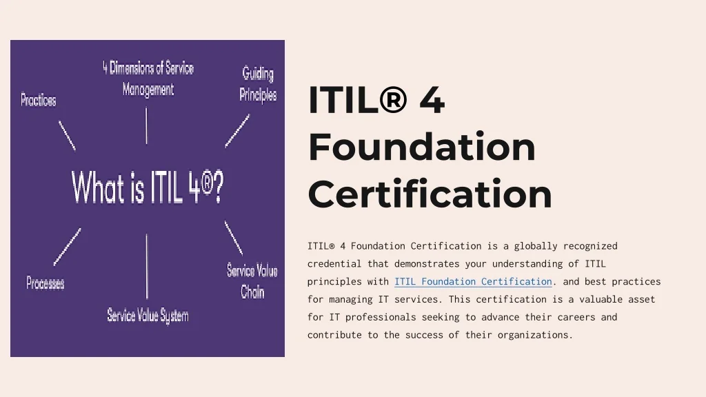 PPT - ITIL-r-4-Foundation-Certification PowerPoint Presentation, free ...