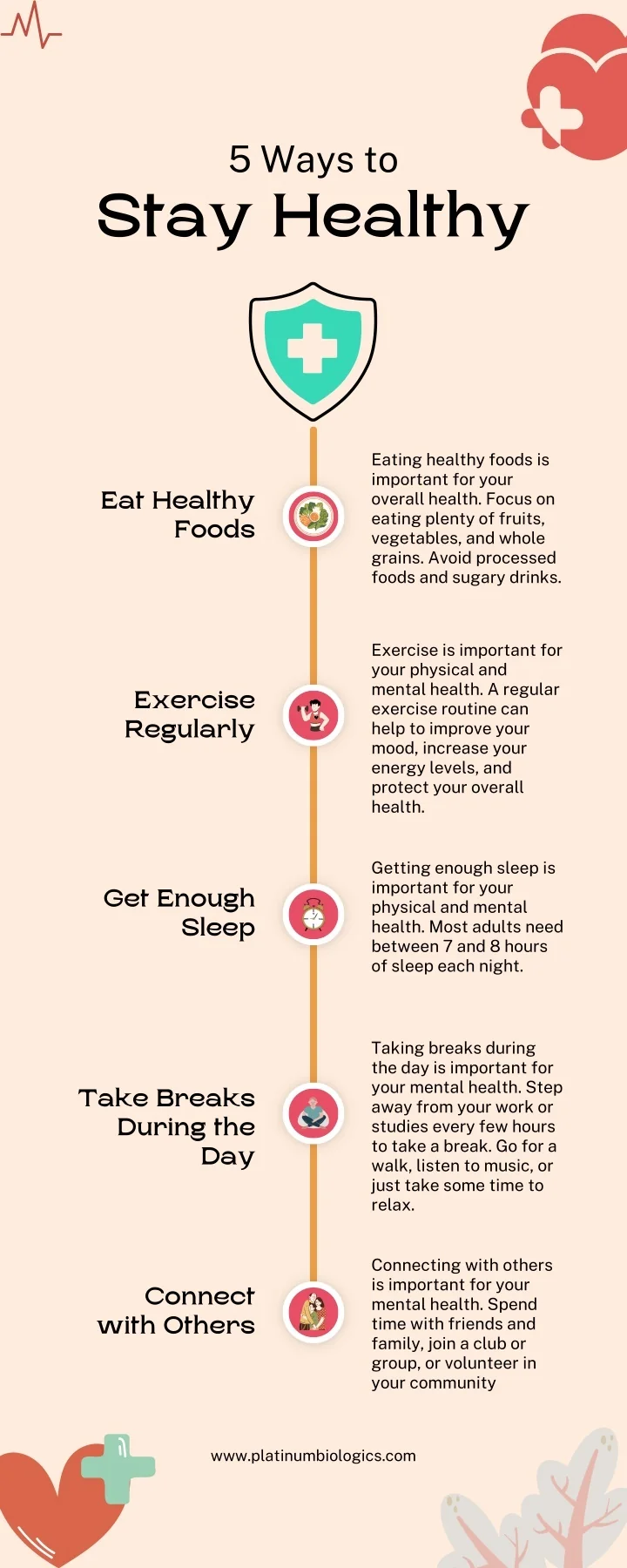 PPT - Beeben Russell: 5 Ways to Stay Healthy PowerPoint Presentation ...