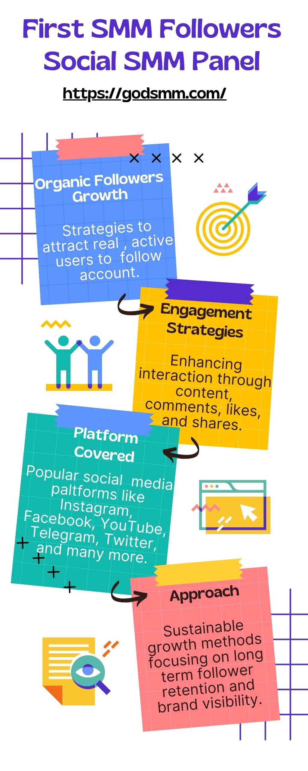 PPT - First SMM Followers - Social SMM Panel PowerPoint Presentation, free download - ID:13488484