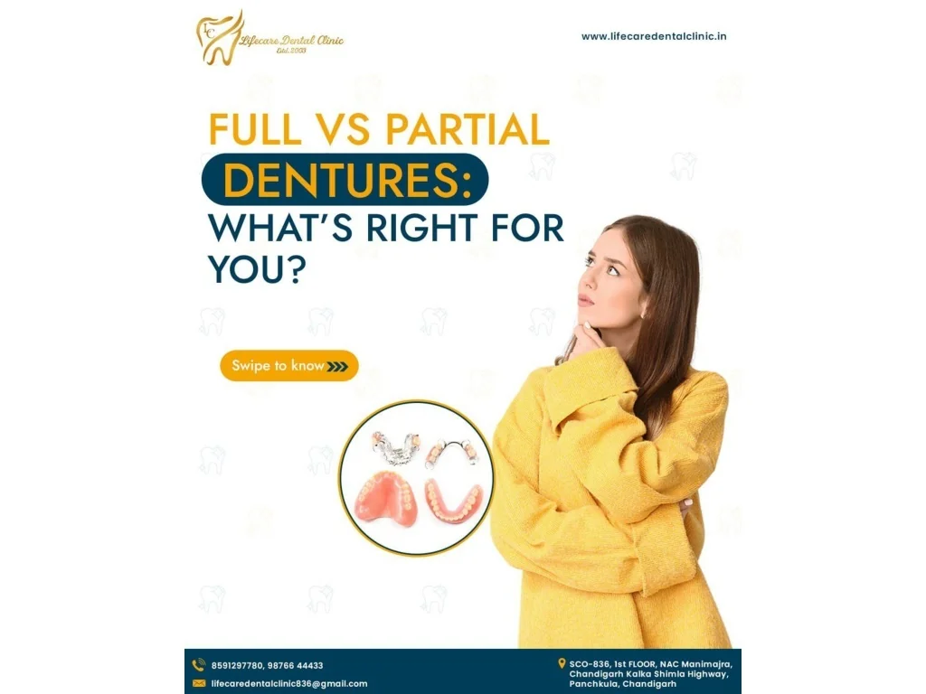 PPT - Full Vs Partial Dentures: What's Right For You | Missing Teeth ...