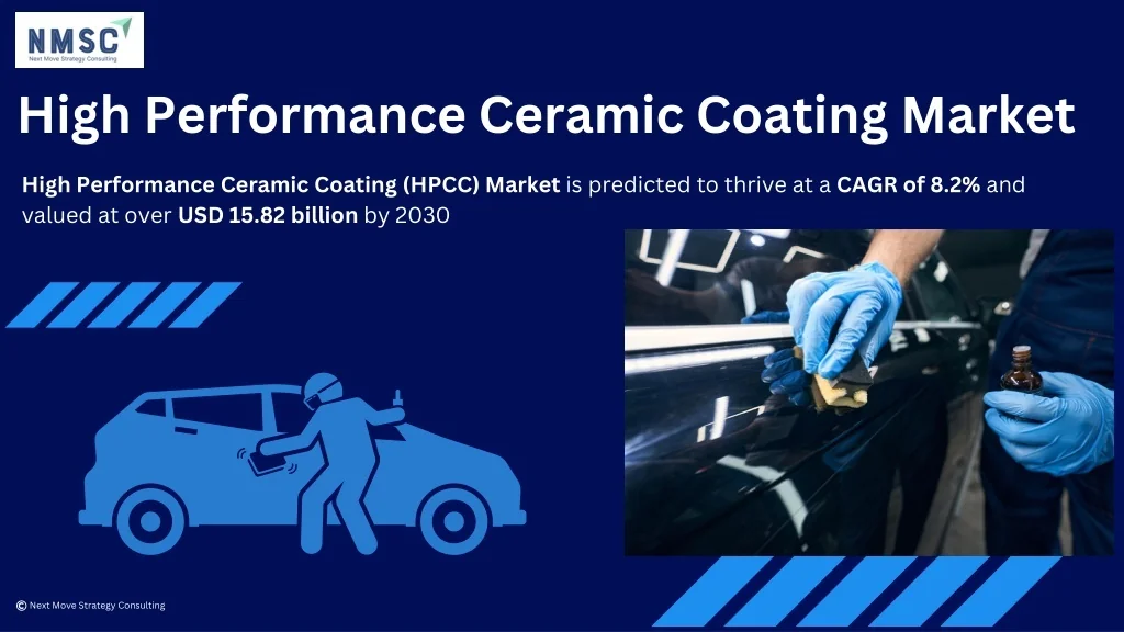 PPT - High Performance Ceramic Coating Market PowerPoint Presentation ...