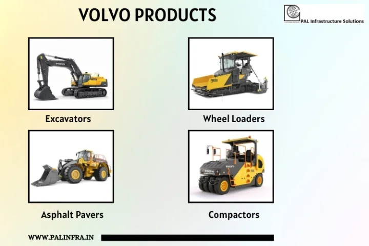 PPT - Explore Volvo EC380D, EC350D, and EC140D Excavators – High ...