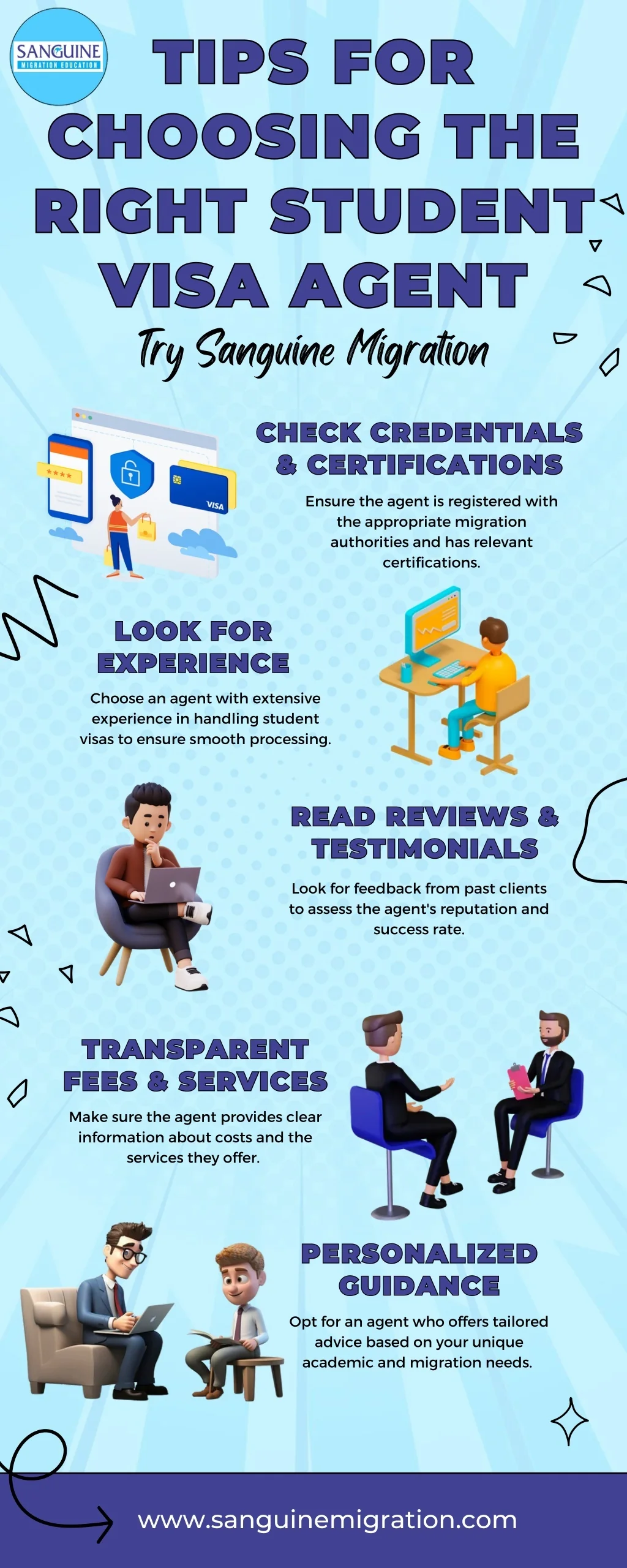 PPT - Tips for Choosing the Right Student Visa Agent Try Sanguine ...