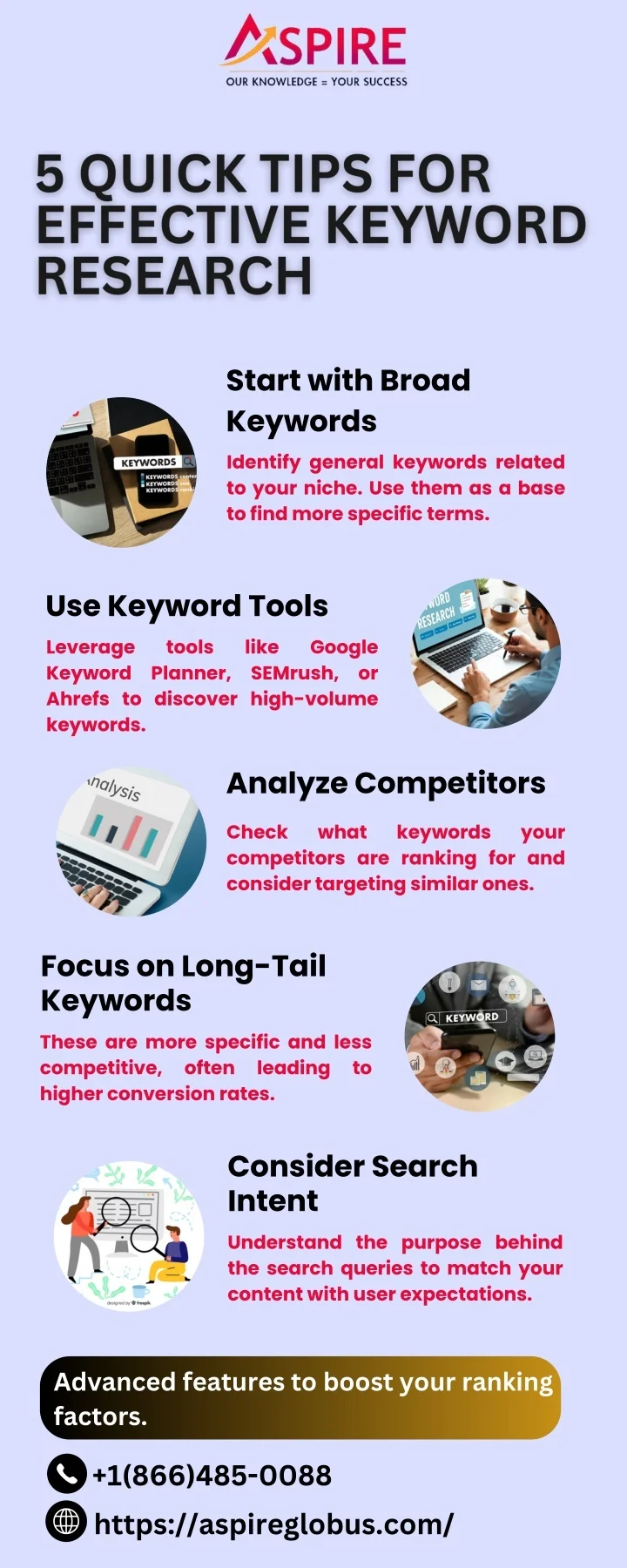 PPT - The Ultimate Keyword Research Guide: 5 Tips for SEO Outsourcing ...