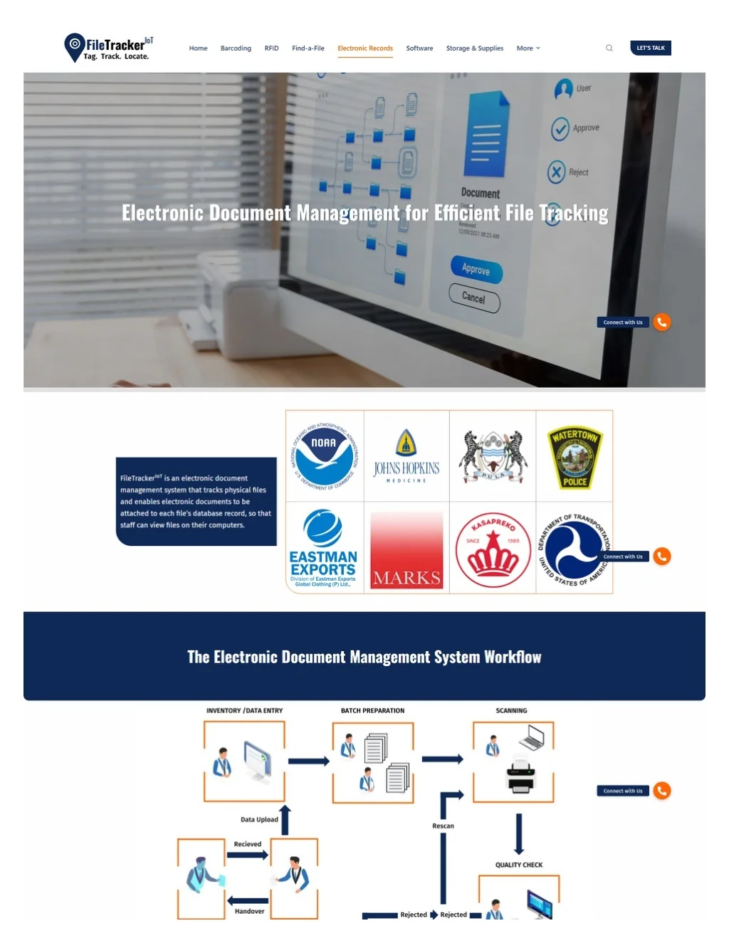 PPT - Electronic Document Management System - Automated Task Alerts PowerPoint Presentation - ID ...