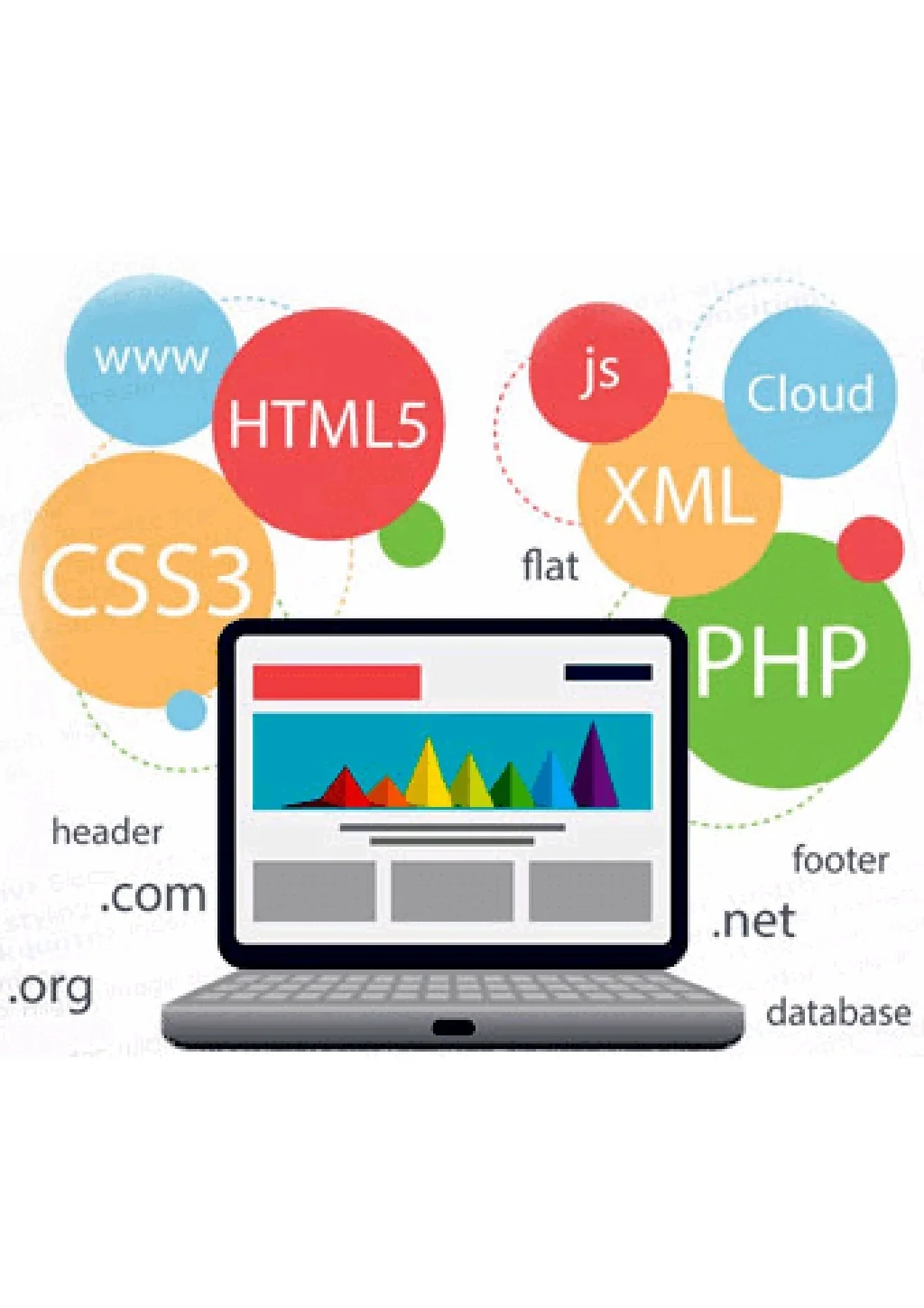 PPT - Dynamic Website | Swapra Technologies PowerPoint Presentation ...