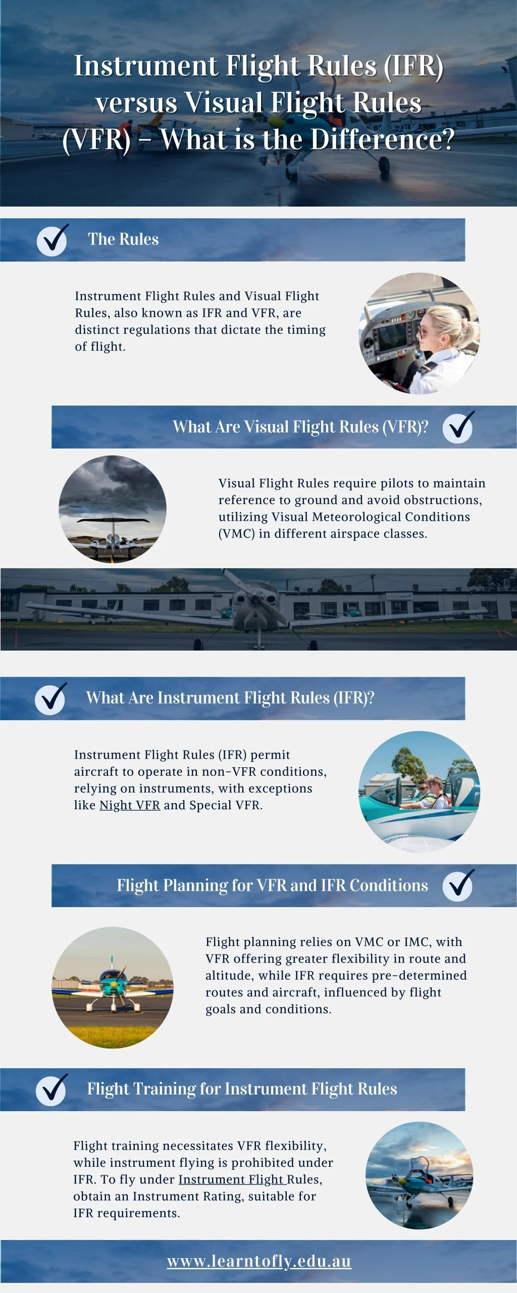 PPT - Instrument Flight Rules (IFR) versus Visual Flight Rules (VFR) – What is the Difference ...