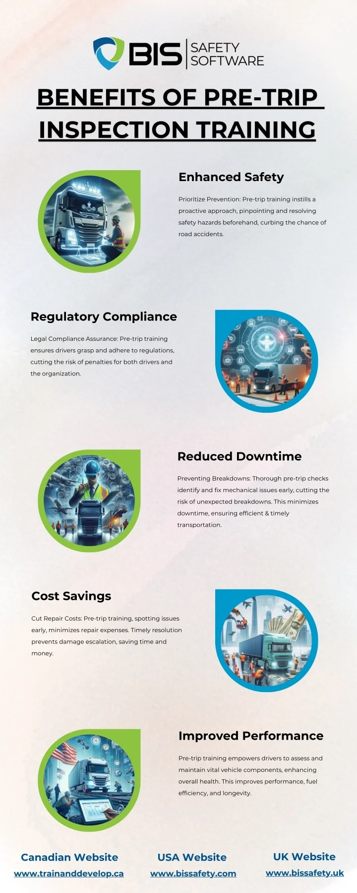 PPT - Benefits of Pre-Trip Inspection Training PowerPoint Presentation ...
