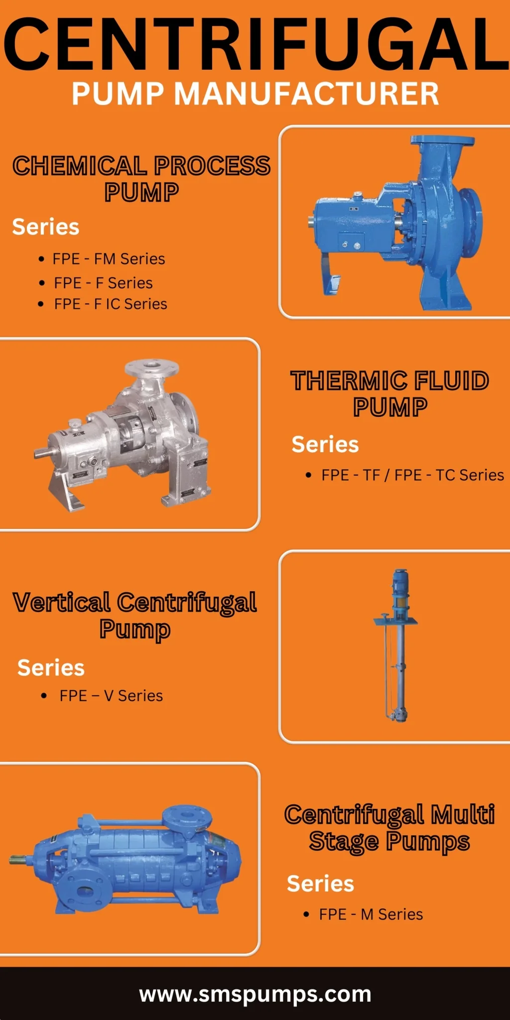 PPT - Centrifugal Pump Manufacturer in India PowerPoint Presentation, free download - ID:13577776