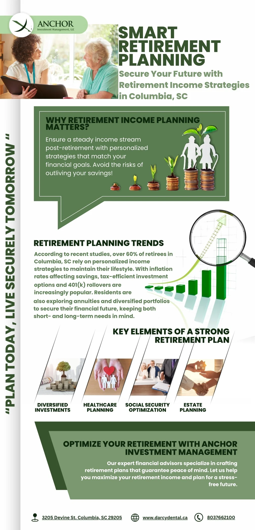 PPT - Retirement income planning PowerPoint Presentation, free download ...