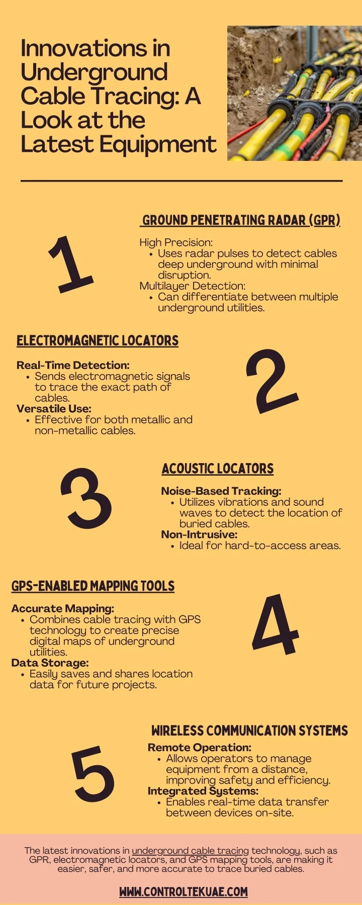 PPT - Innovations in Underground Cable Tracing A Look at the Latest ...
