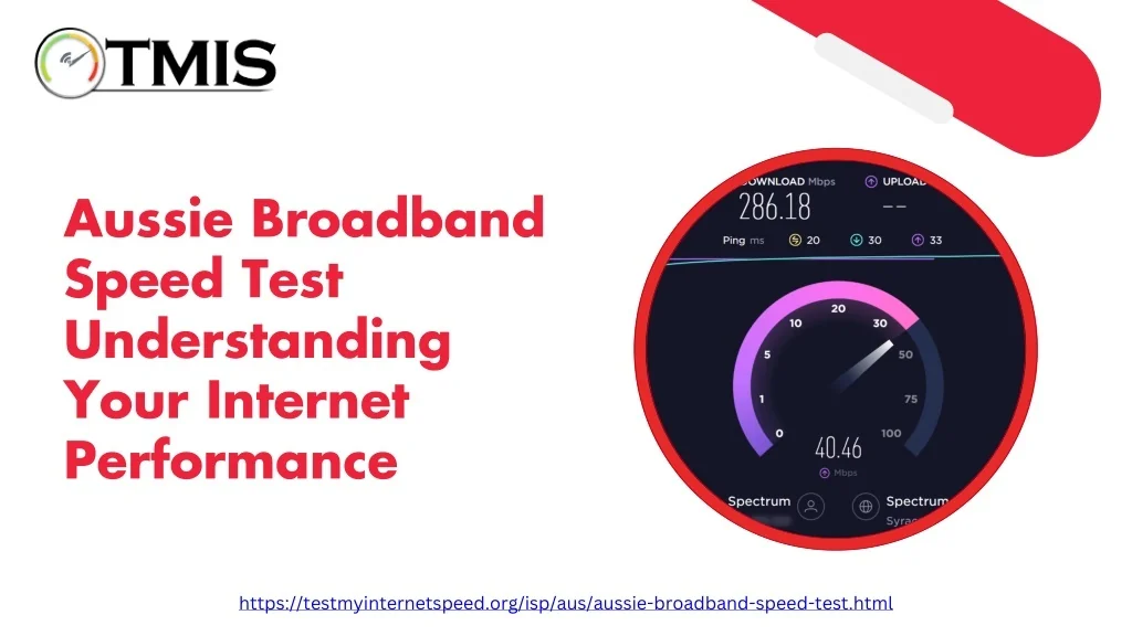 PPT - Aussie Broadband Speed Test Understanding Your Internet ...