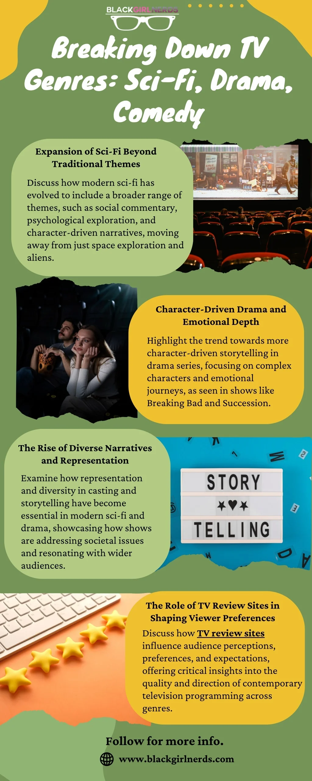 PPT - Breaking Down TV Genres Sci-Fi, Drama, Comedy PowerPoint ...