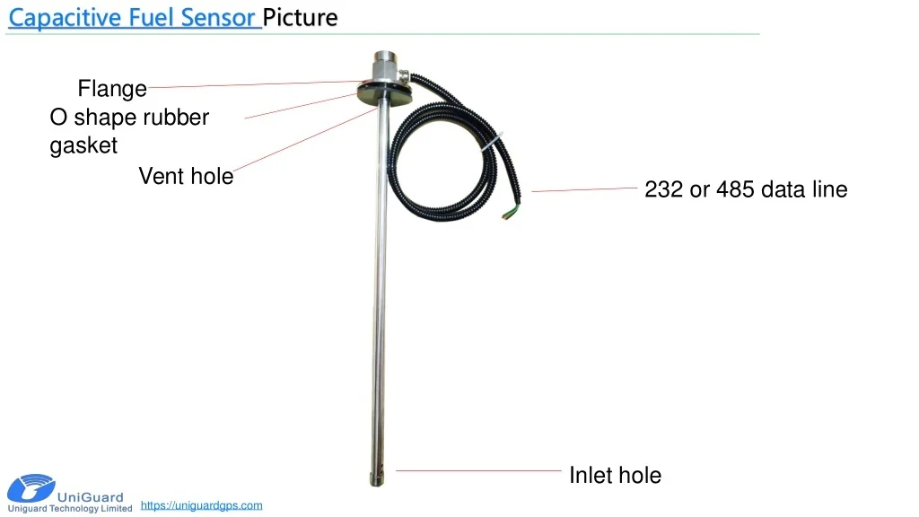 PPT - Capacitive Fuel Sensor for accurate fuel consumption montoring ...