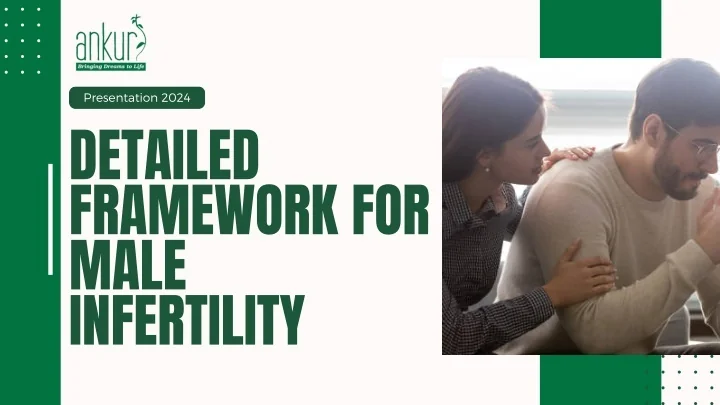 PPT - Detailed Framework for Male Infertility Treatment | Ankur Health Care PowerPoint ...