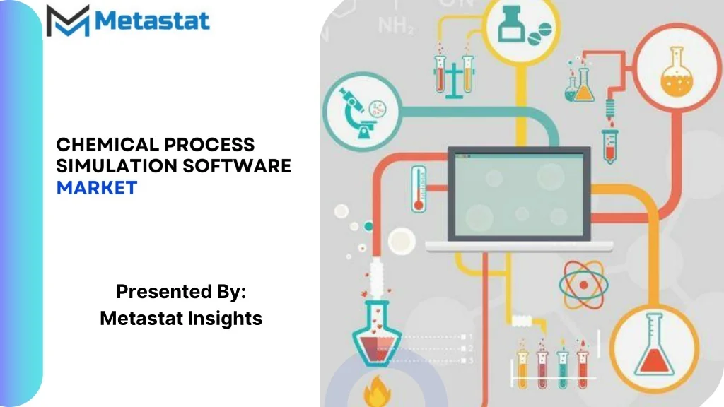 PPT - Chemical Process Simulation Software Market PowerPoint Presentation - ID:13624953