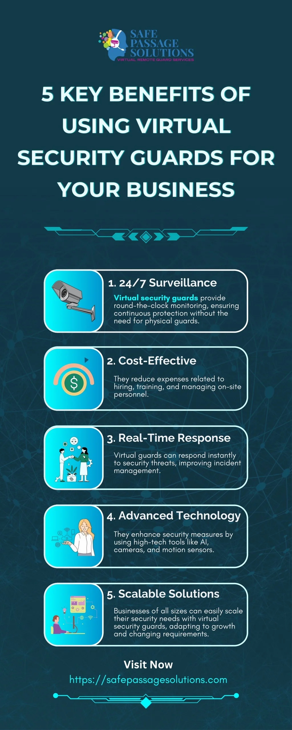 PPT - 5 Key Benefits of Using Virtual Security Guards for Your Business ...
