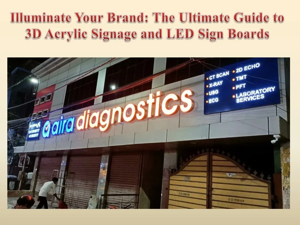 PPT - Illuminate Your Brand The Ultimate Guide to 3D Acrylic Signage ...