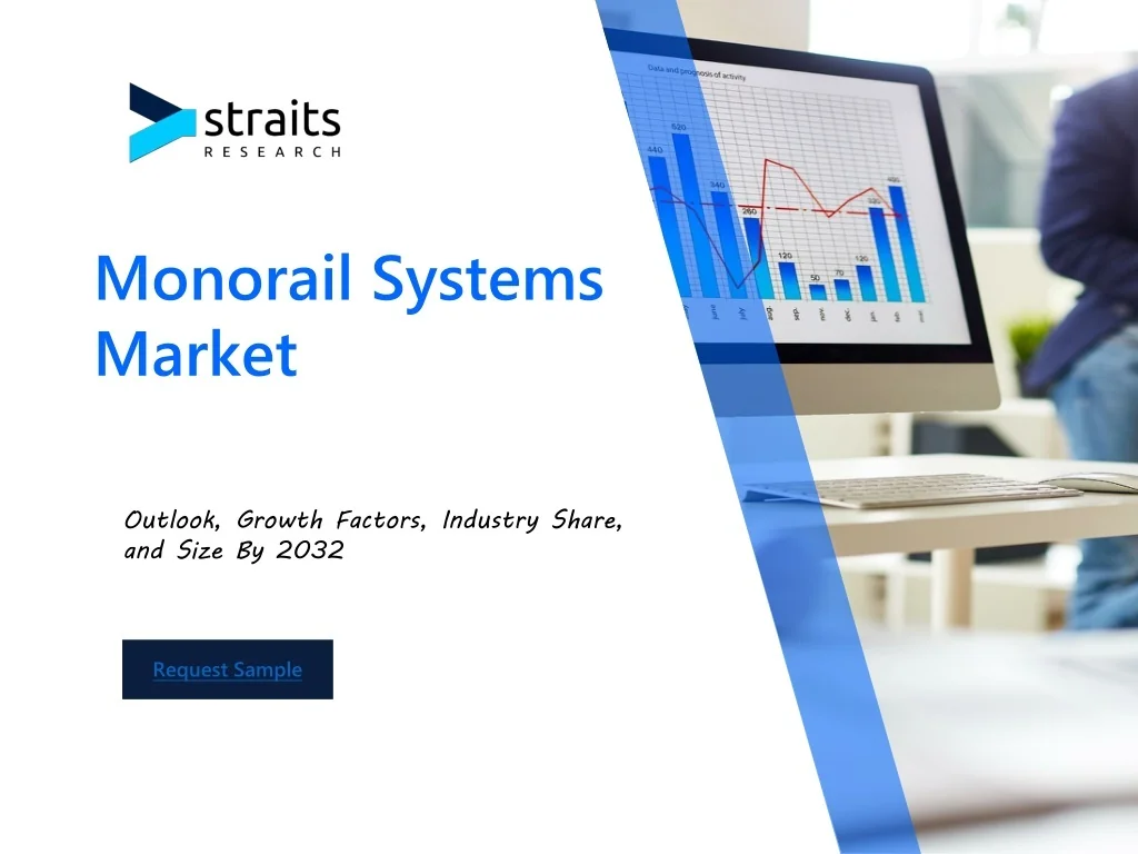 PPT - Monorail Systems Market PowerPoint Presentation, free download ...