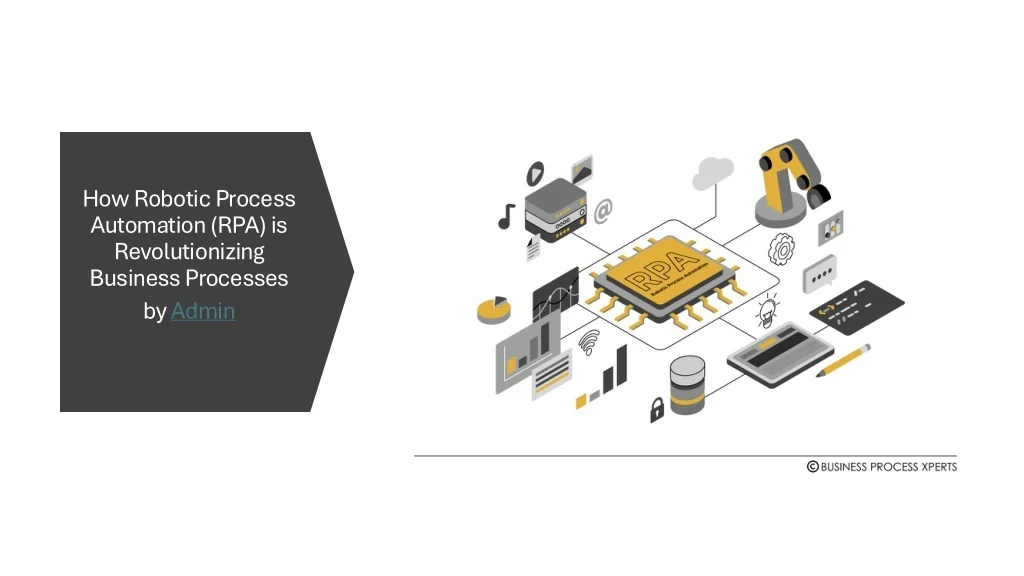 PPT - How Robotic Process Automation (RPA) is Revolutionizing Business ...