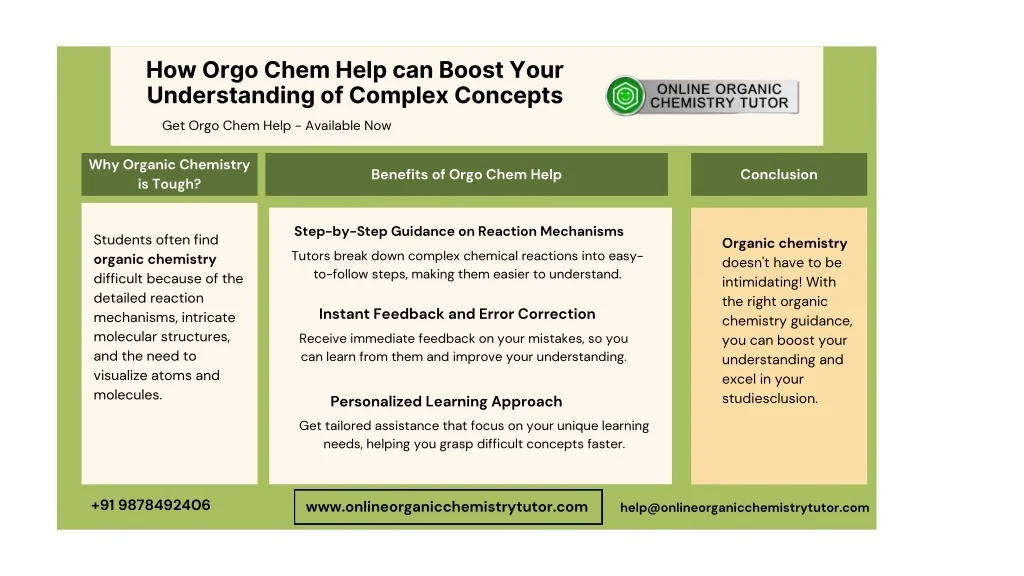 PPT - How Orgo Chem Help can Boost Your Understanding of Complex ...