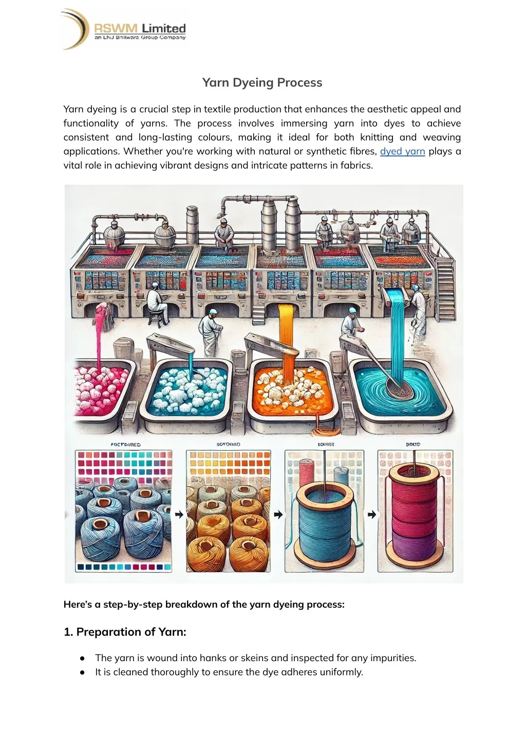 PPT - Yarn Dyeing Process - RSWM Limted PowerPoint Presentation, free ...