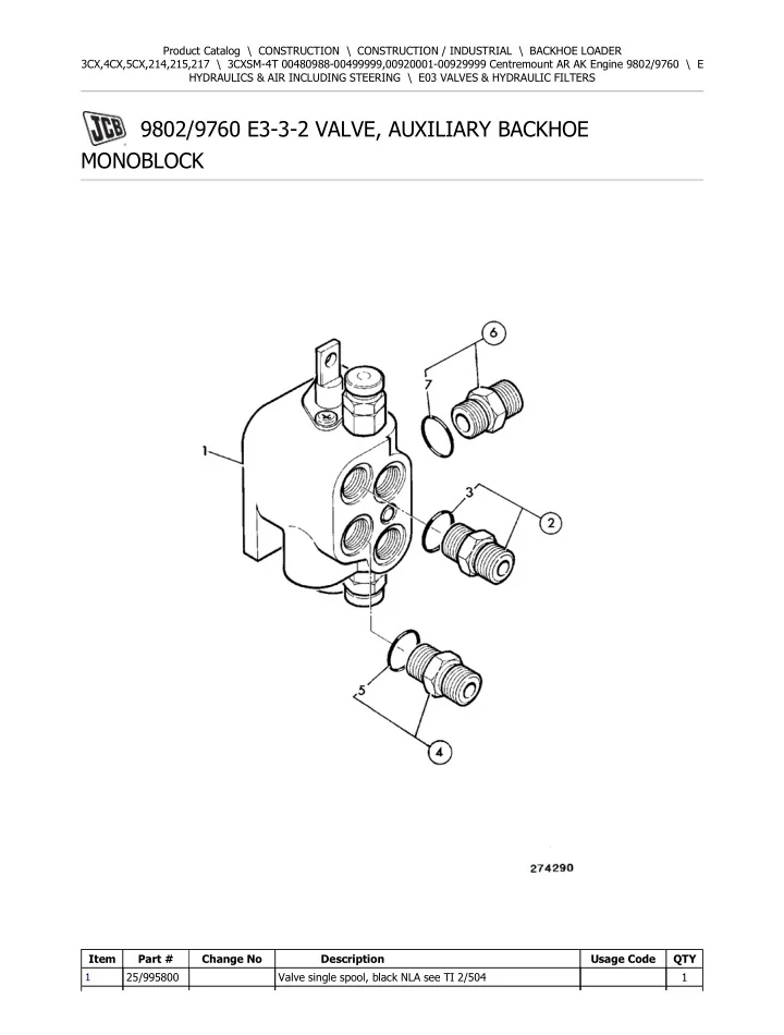 PPT - JCB 3CXSM-4T (Centremount AR AK Engine) BACKOHE LOADER Parts ...