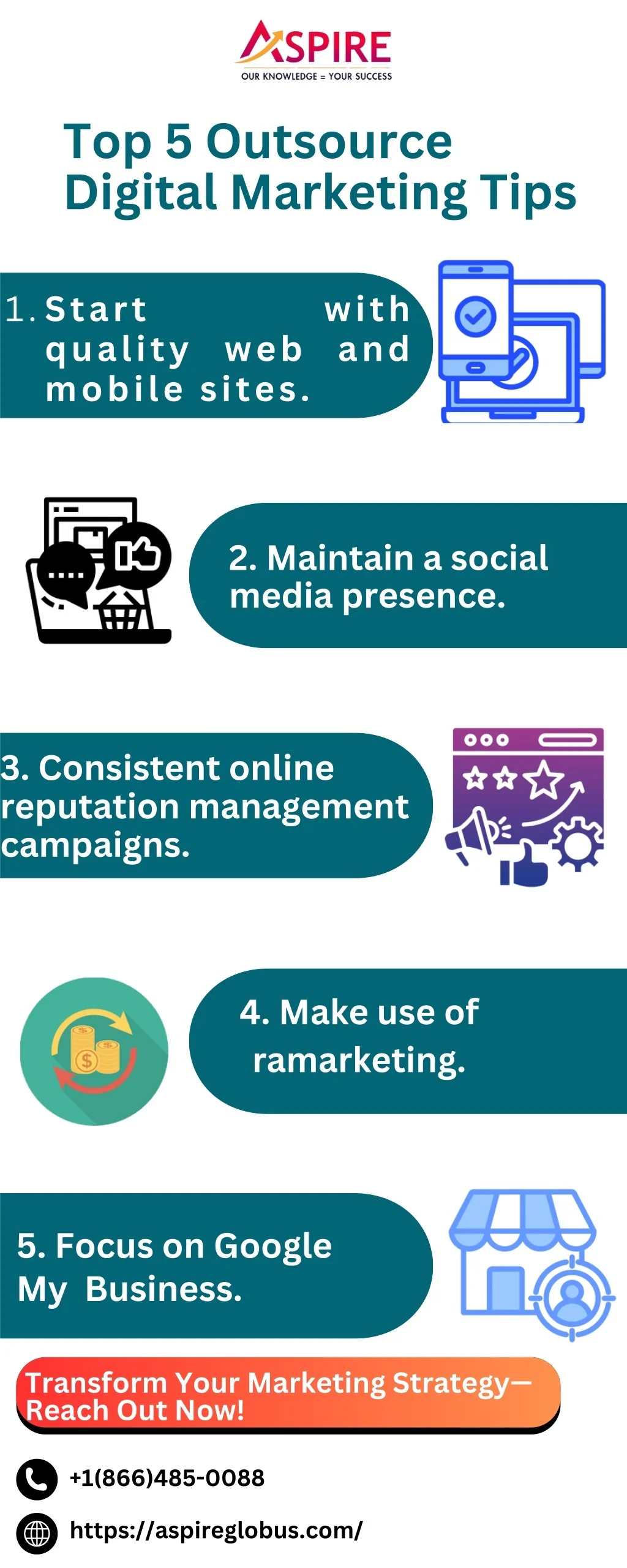 PPT - Top 5 Outsource Digital Marketing Tips PowerPoint Presentation ...