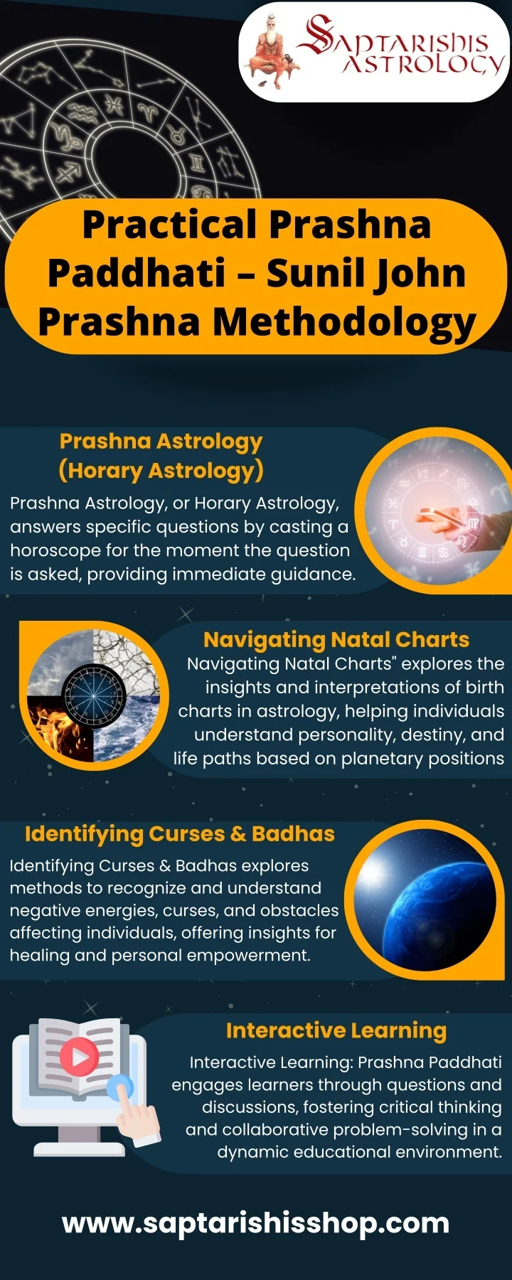 PPT - Practical Prashna Paddhati – Sunil John Prashna Methodology PowerPoint Presentation - ID ...