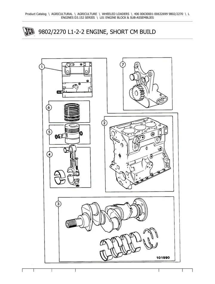 PPT - JCB 406 Wheeled Loader Parts Catalogue Manual (Serial Number ...