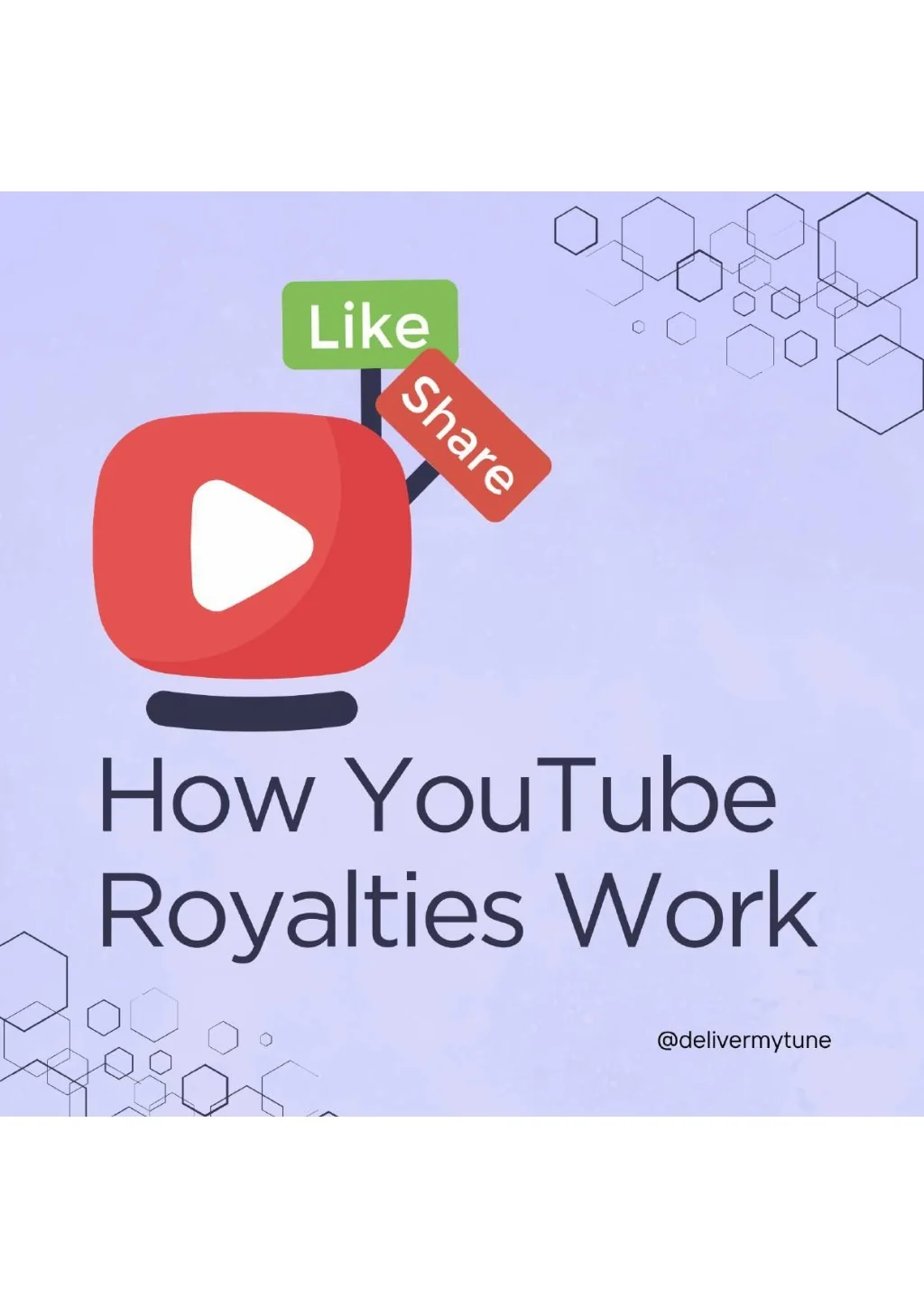 PPT - How YouTube Royalties Work PowerPoint Presentation, free download ...