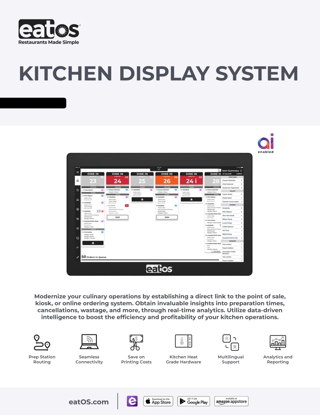 PPT - Kitchen Display System software PowerPoint Presentation, free ...