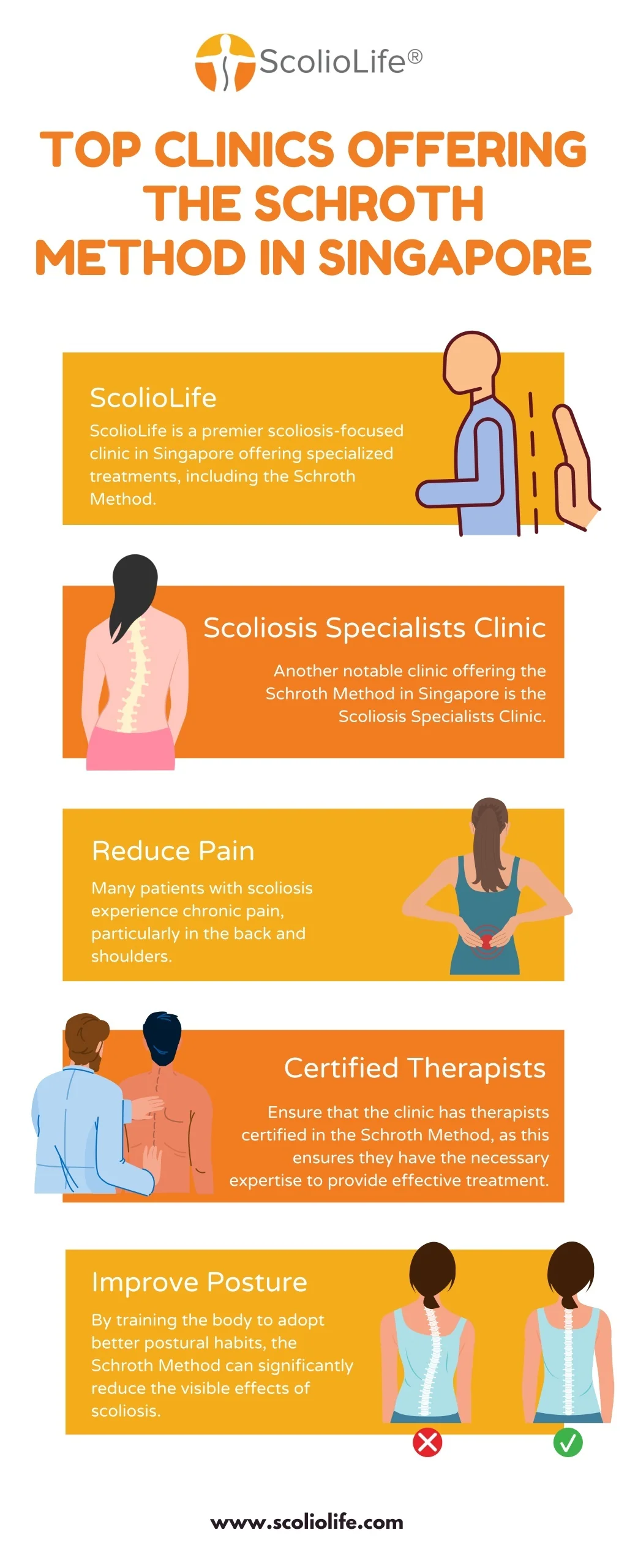 PPT - Top Clinics Offering the Schroth Method in Singapore PowerPoint ...