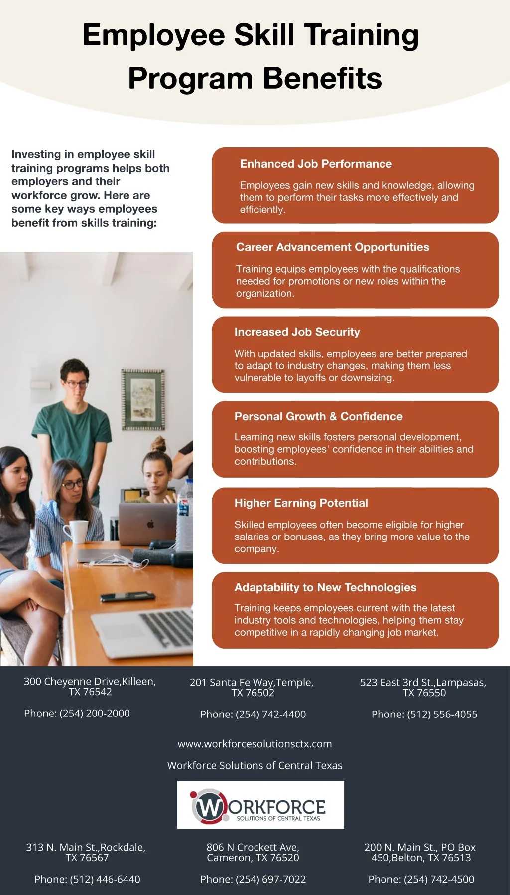 PPT - Employee Skill Training Program Benefits PowerPoint Presentation ...