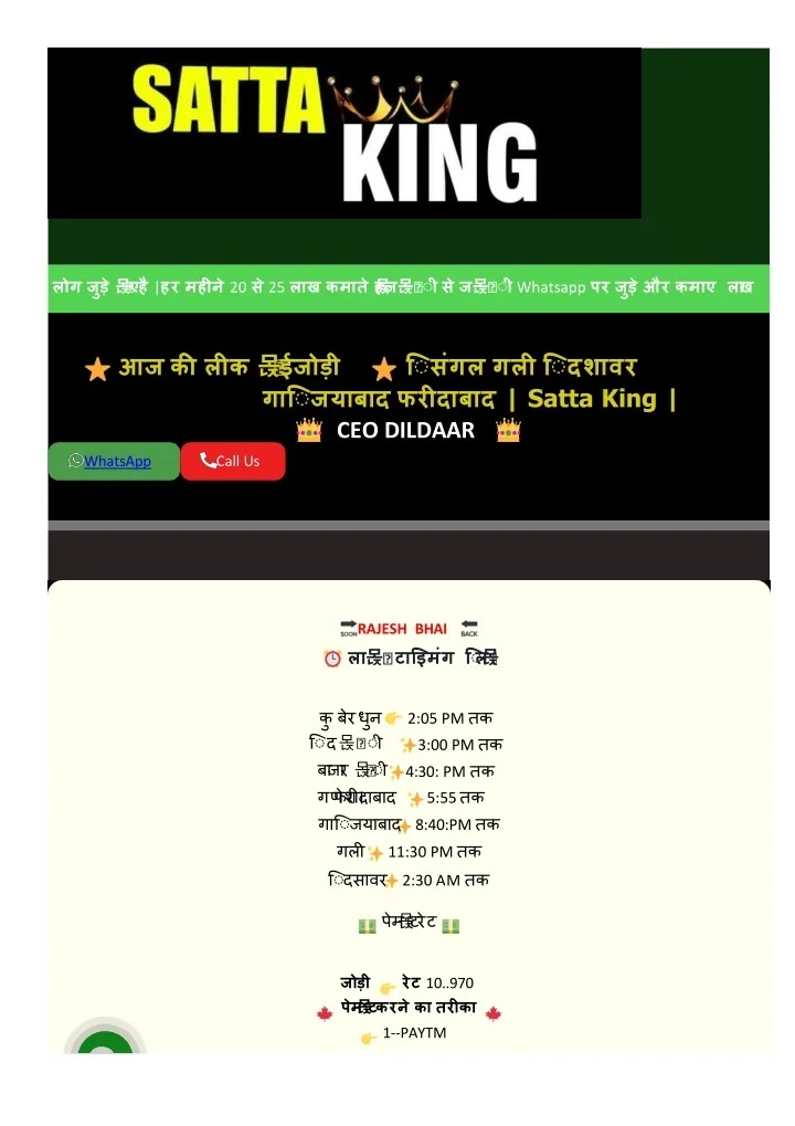 PPT - Satta king: Get the Latest Results for Gali, Disawar etc ...