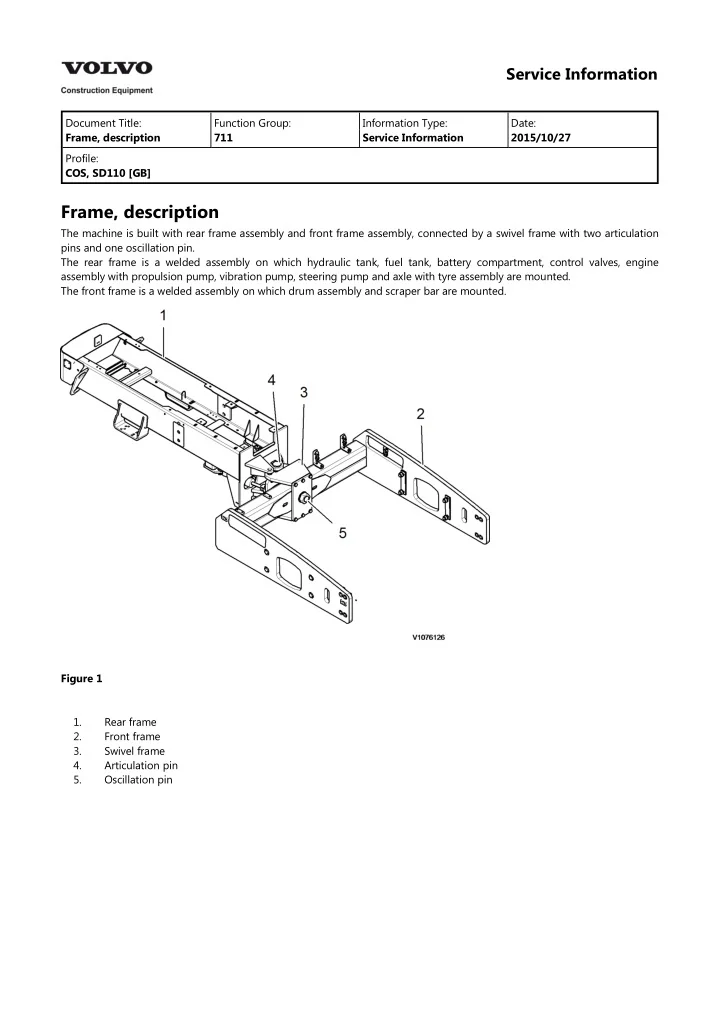 PPT - VOLVO SD110 SINGLE-DRUM ROLLER Service Repair Manual Instant ...