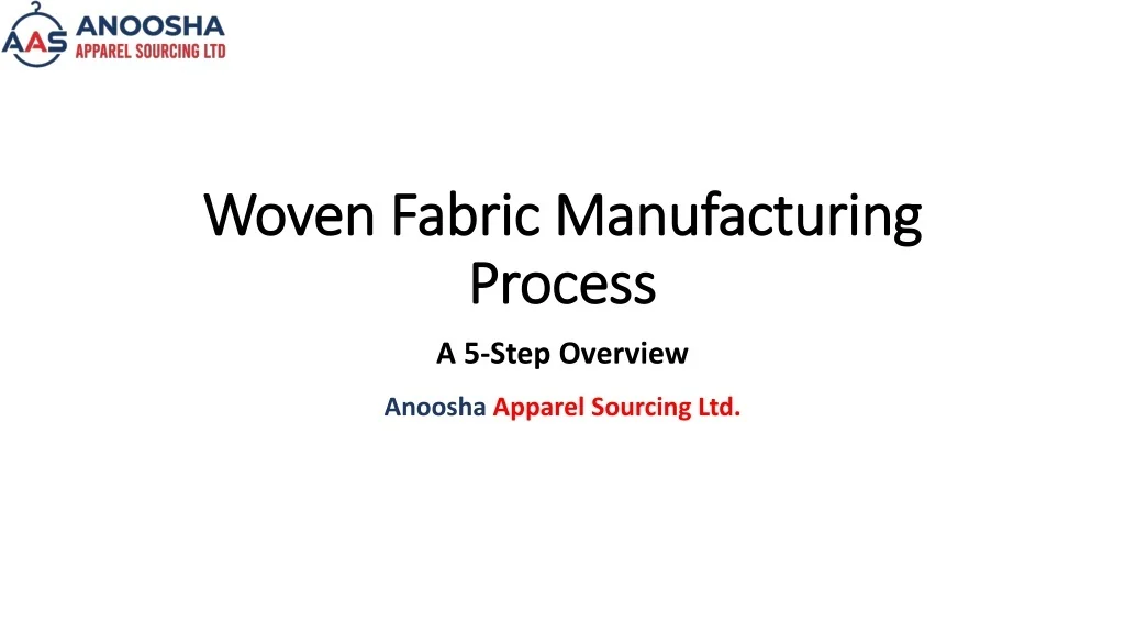 PPT - 5-Step Guide to Manufacturing Process of Woven Fabric PowerPoint ...